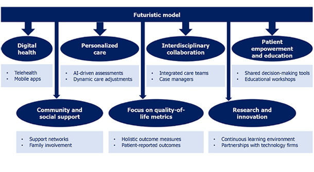 World Journal of Clinical Cases - Baishideng Publishing Group